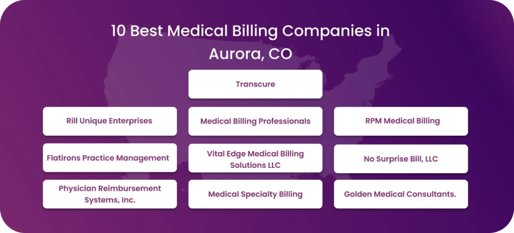 10 Best Medical Billing Companies in Aurora, CO